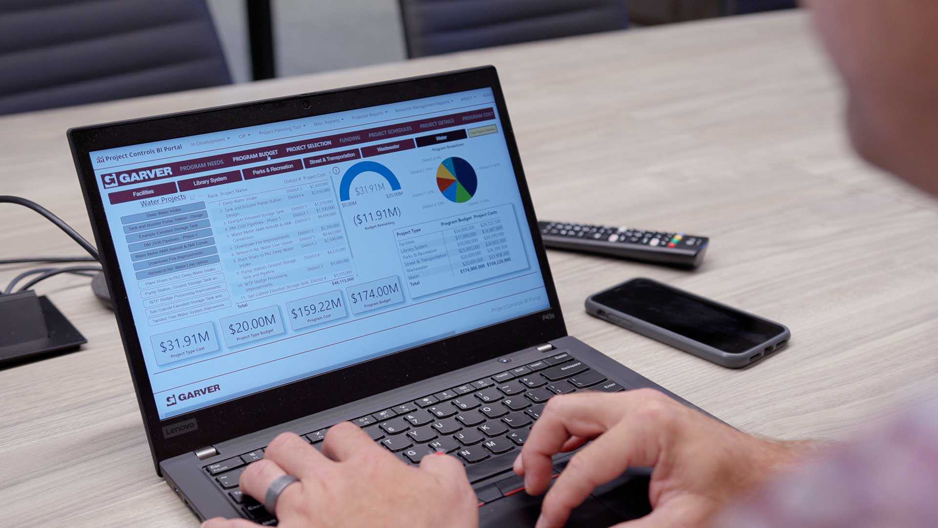 Financial Analysis Services - Garver