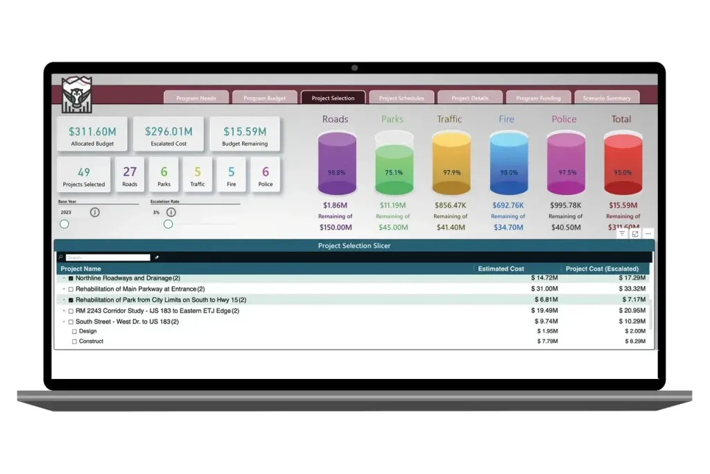 Enterprise Solutions - Garver